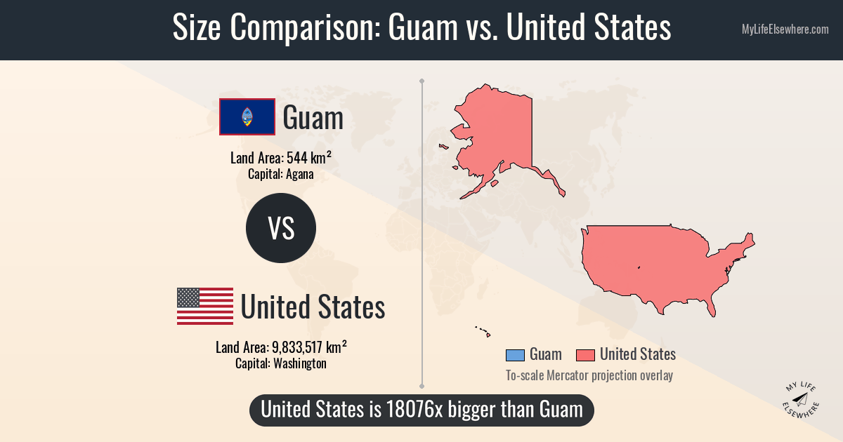 Size of Guam compared to United States