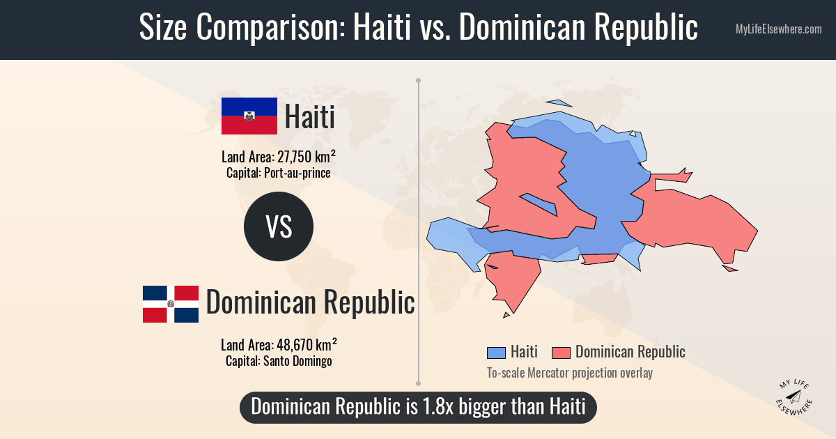 Size of Haiti compared to Dominican Republic