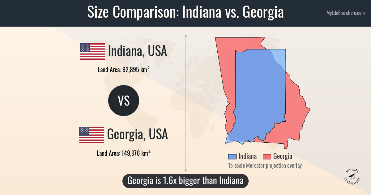Size of Indiana compared to Georgia