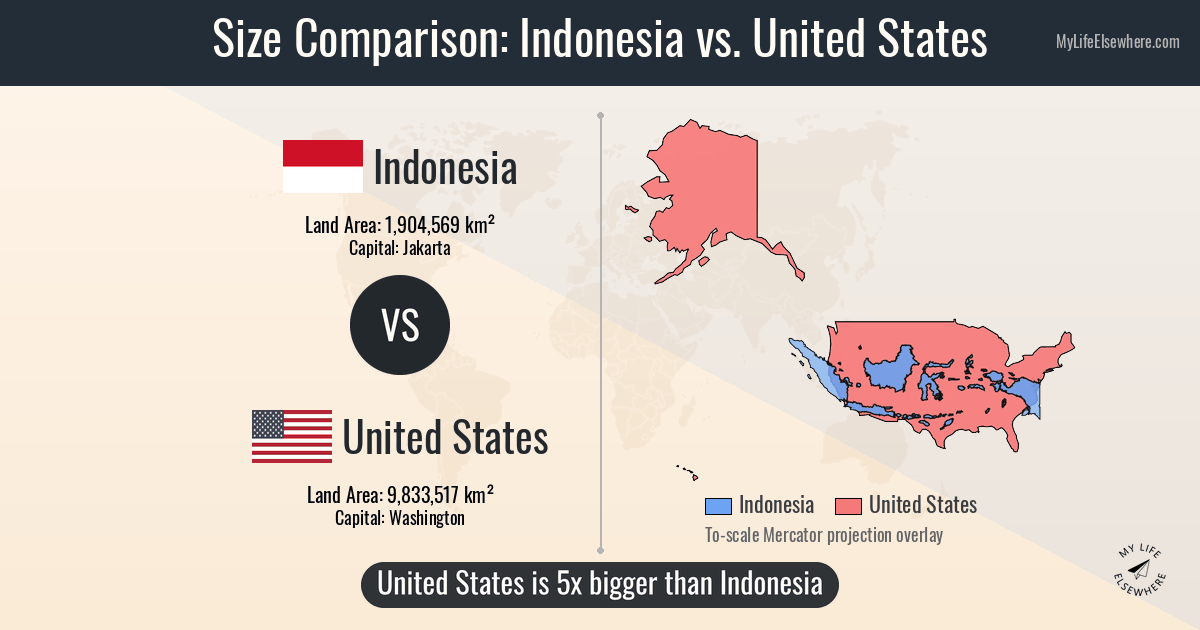 Size of Indonesia compared to United States