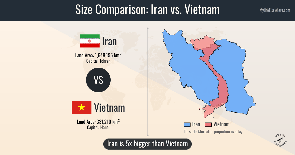 Size of Iran compared to Vietnam