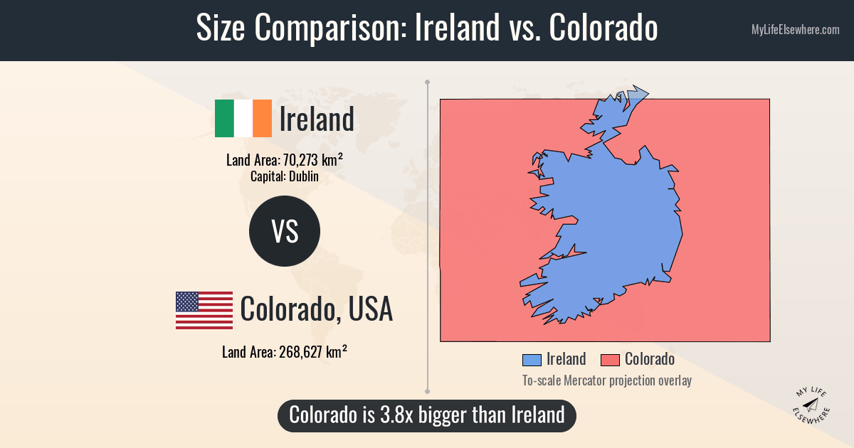Size of Ireland compared to Colorado