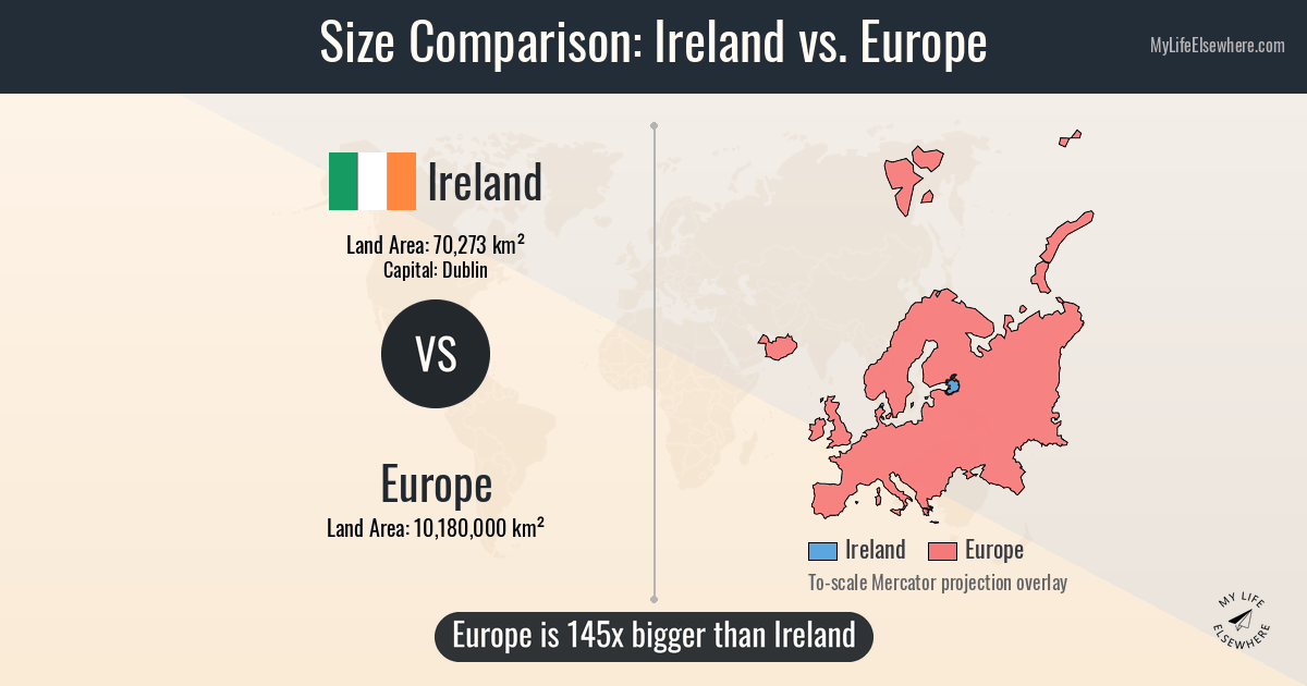 Size of Ireland compared to Europe