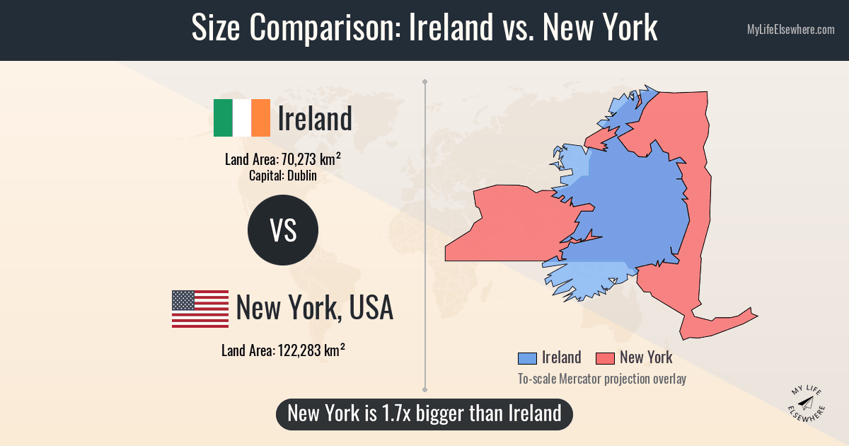 Size of Ireland compared to New York