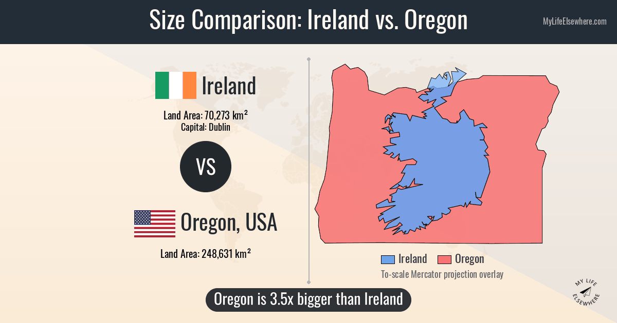 Size of Ireland compared to Oregon