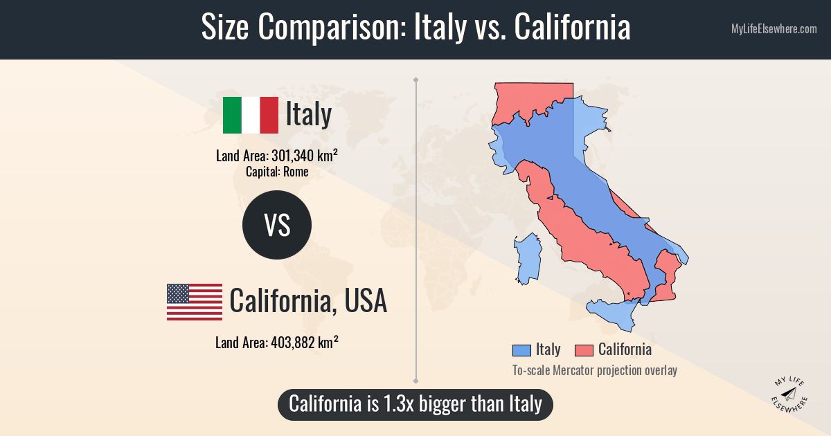 Size of Italy compared to California