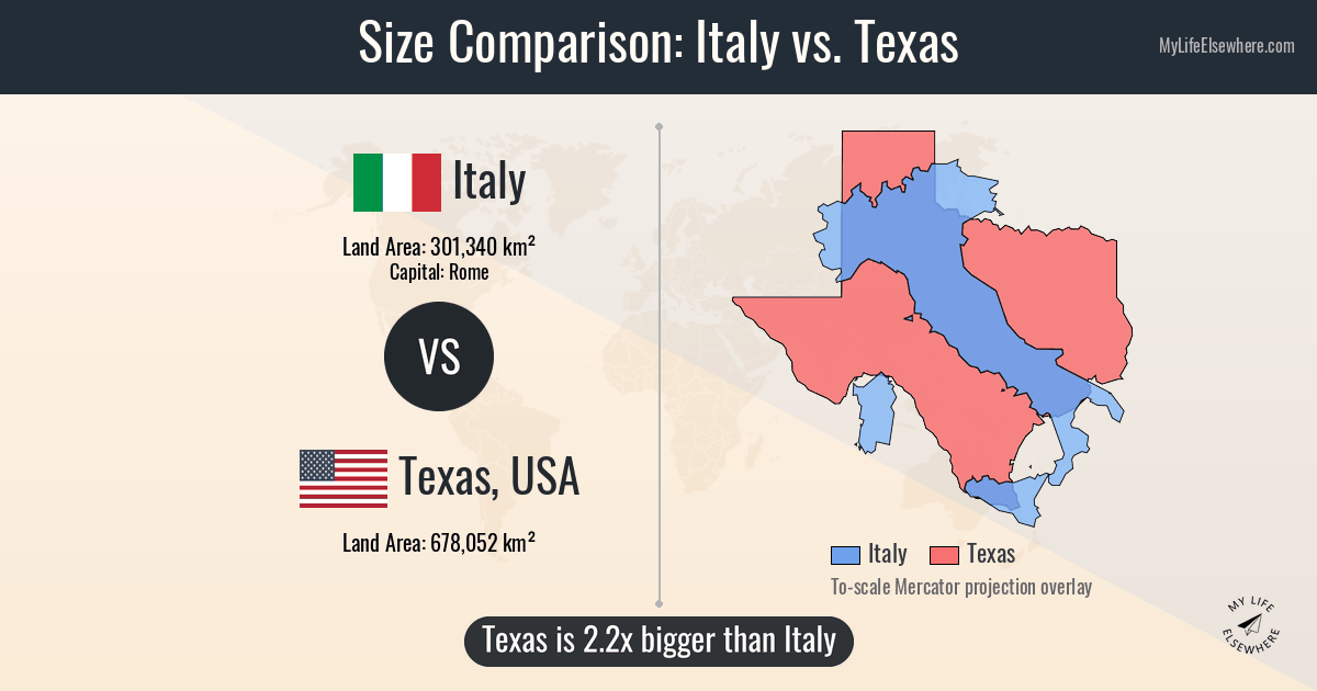 Size of Italy compared to Texas