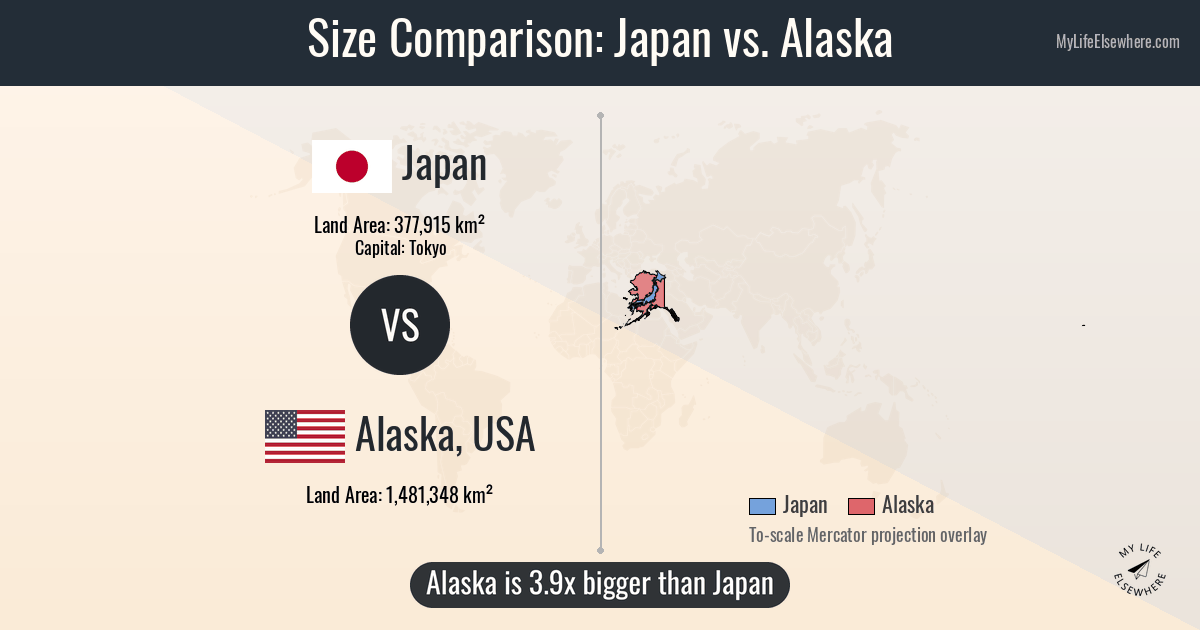 Size of Japan compared to Alaska