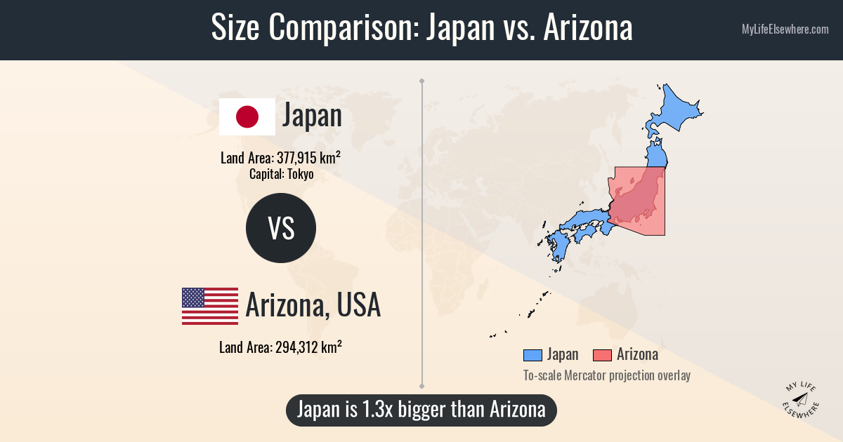 Size of Japan compared to Arizona