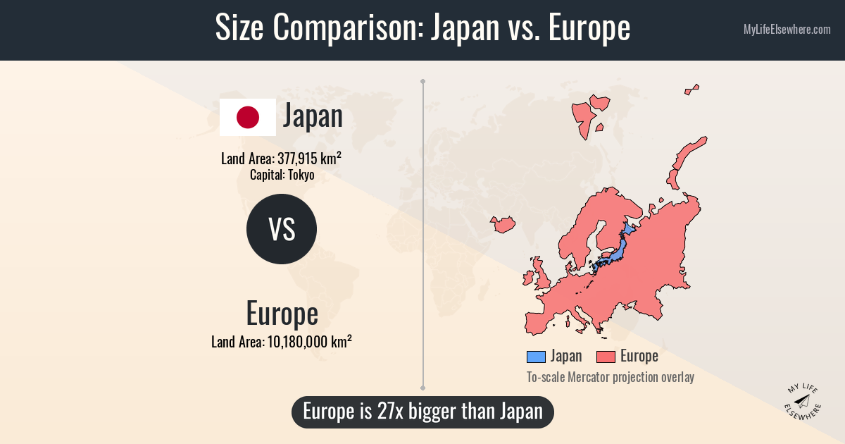 Size of Japan compared to Europe