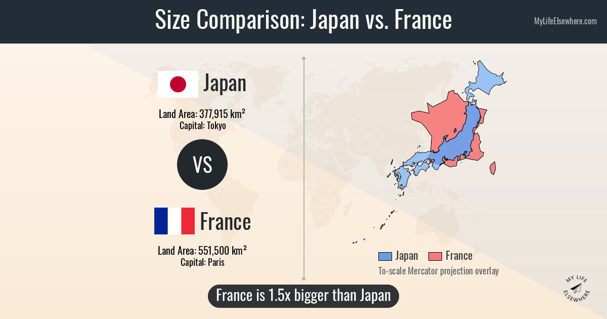 Size of Japan compared to France