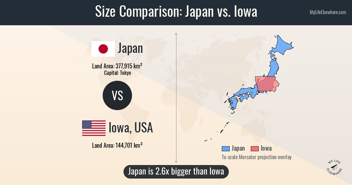 Size of Japan compared to Iowa