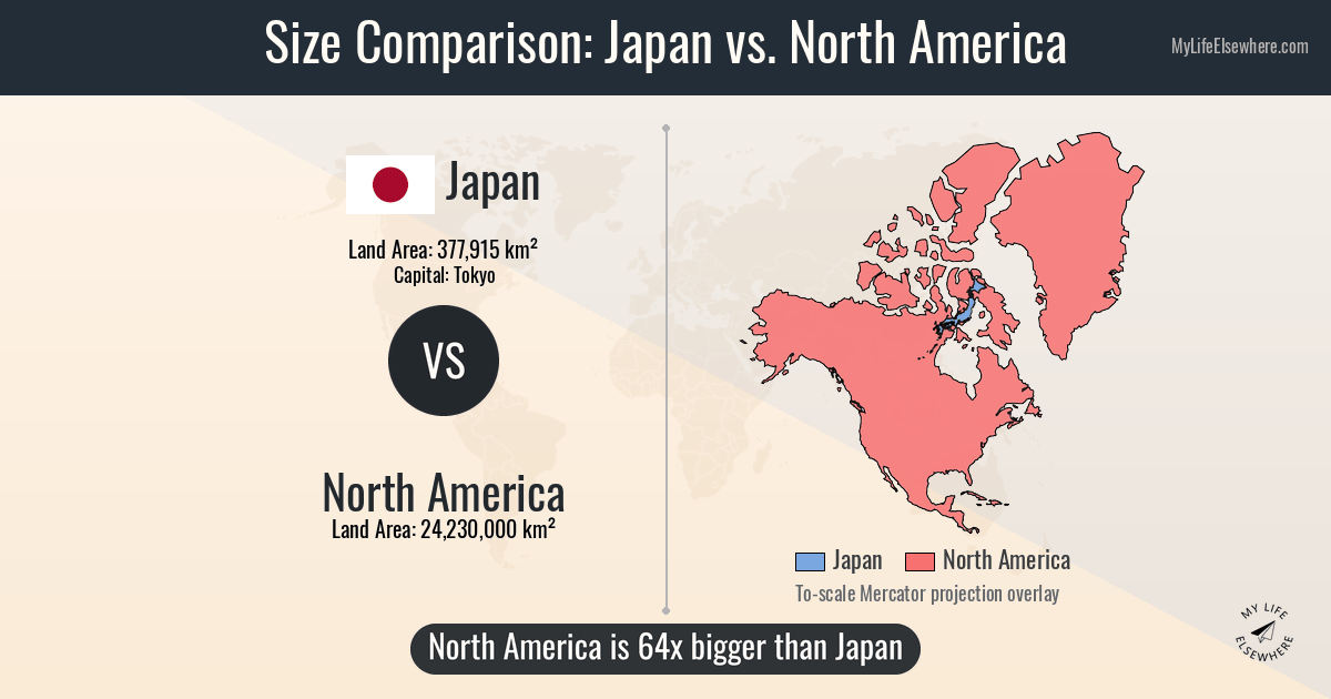 Size of Japan compared to North America