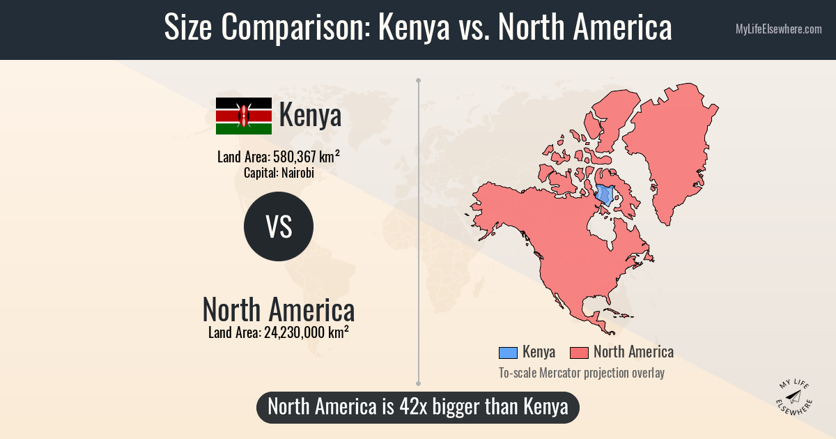 Size of Kenya compared to North America