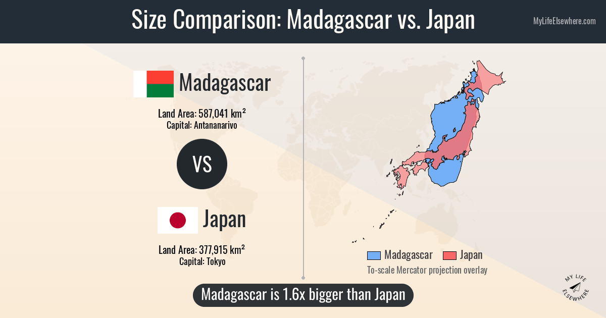Size of Madagascar compared to Japan
