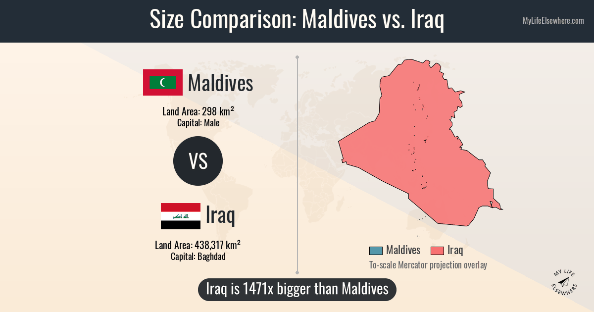 Size of Maldives compared to Iraq