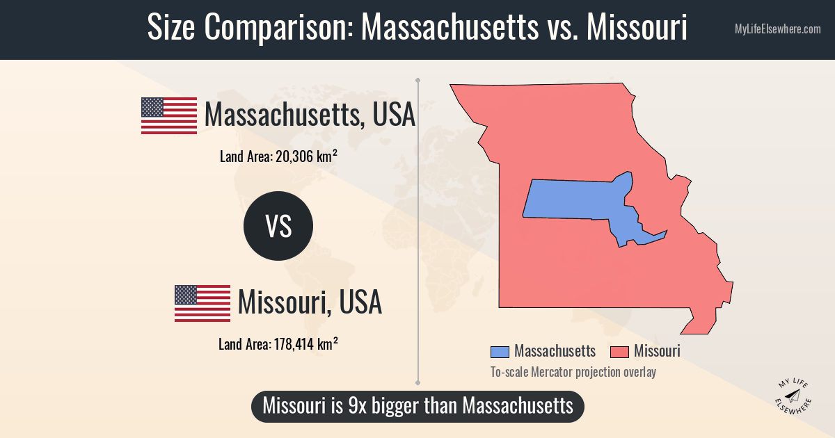 Size of Massachusetts compared to Missouri