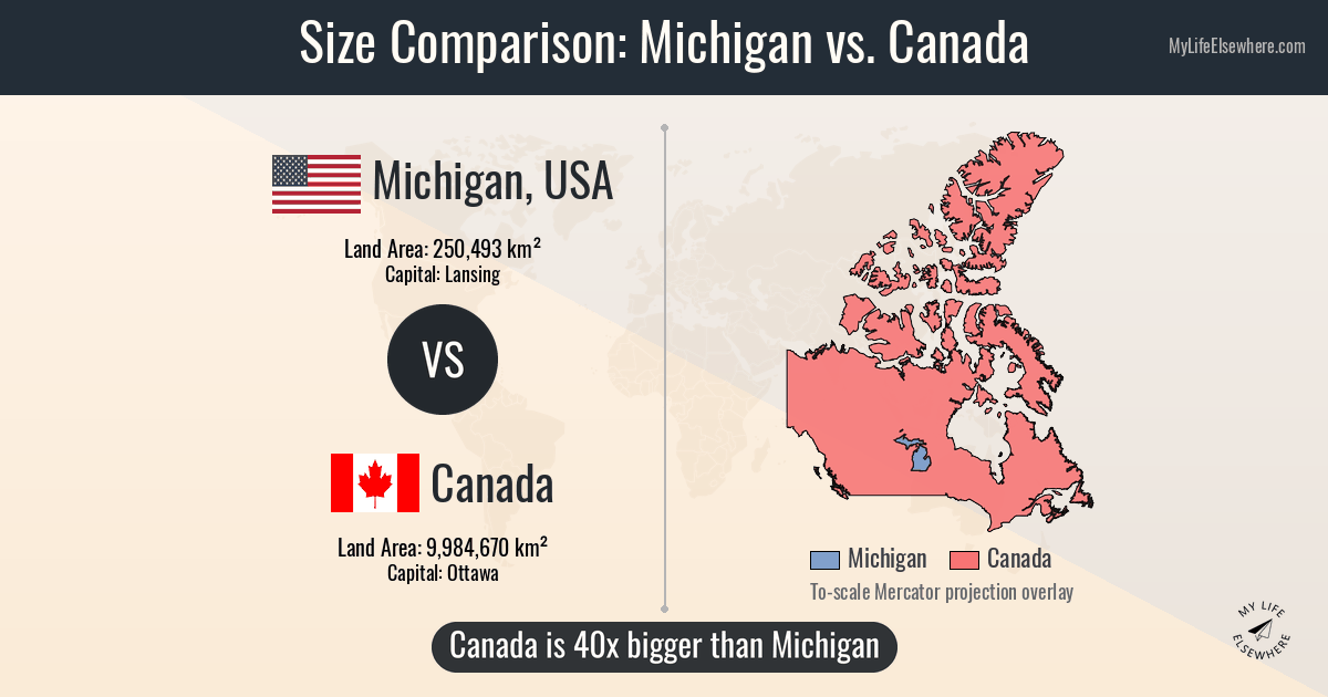 Size of Michigan compared to Canada