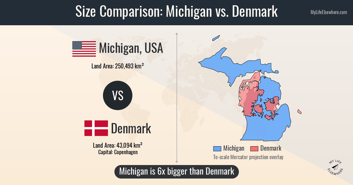 Size of Michigan compared to Denmark