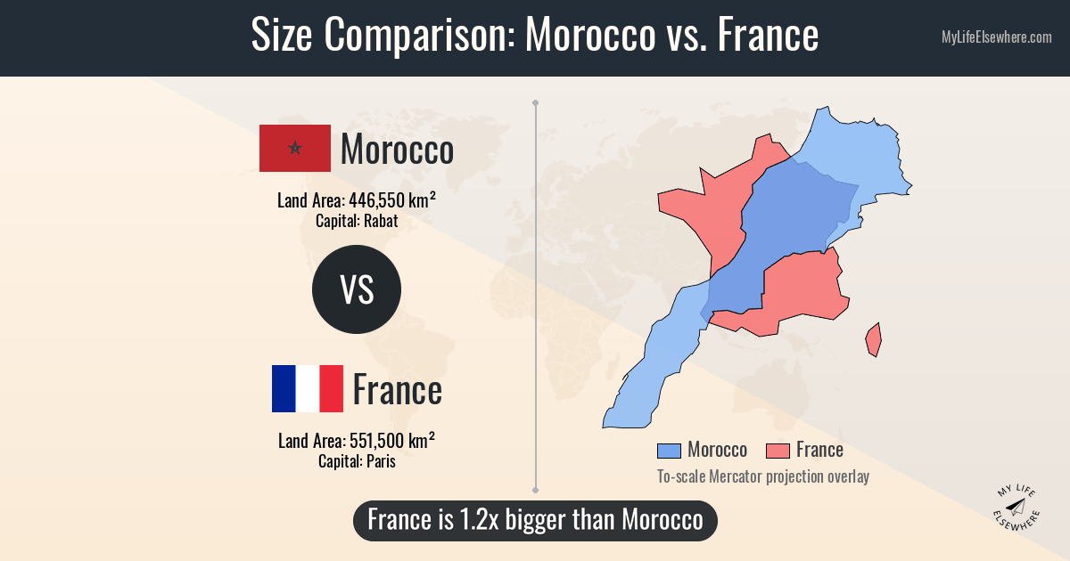 Size of Morocco compared to France