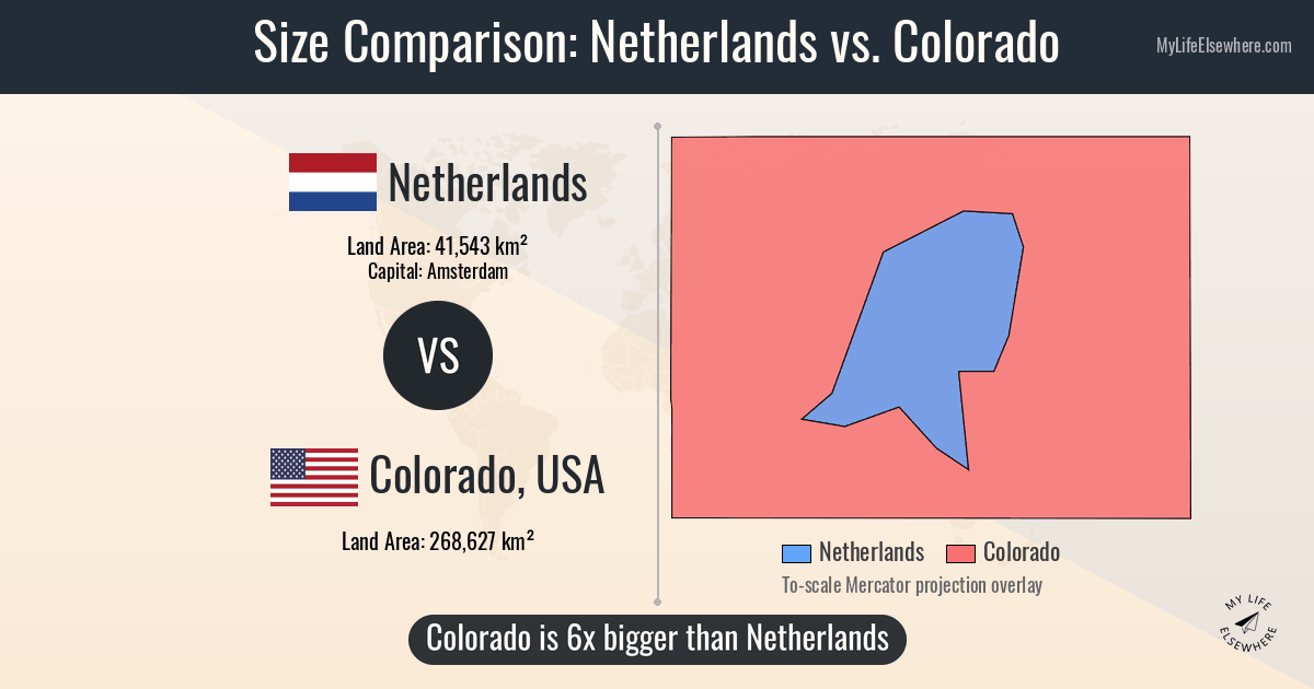 Size of Netherlands compared to Colorado