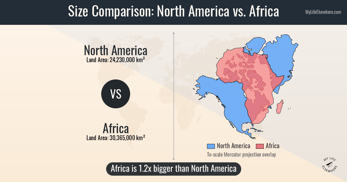 Size of North America compared to Africa