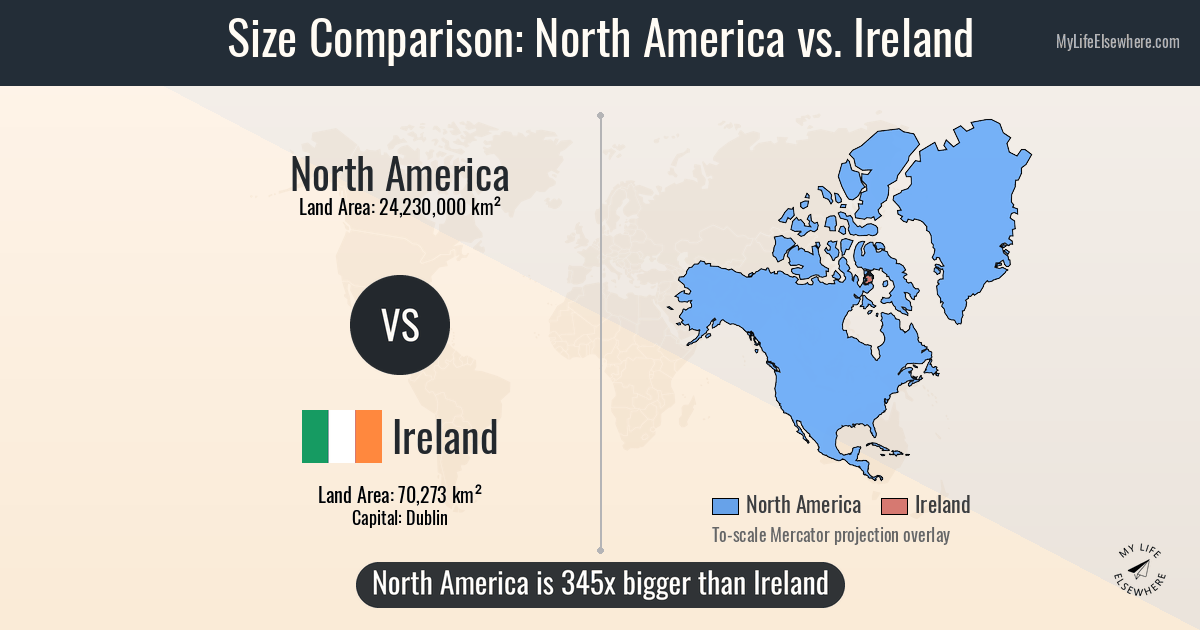 Size of North America compared to Ireland