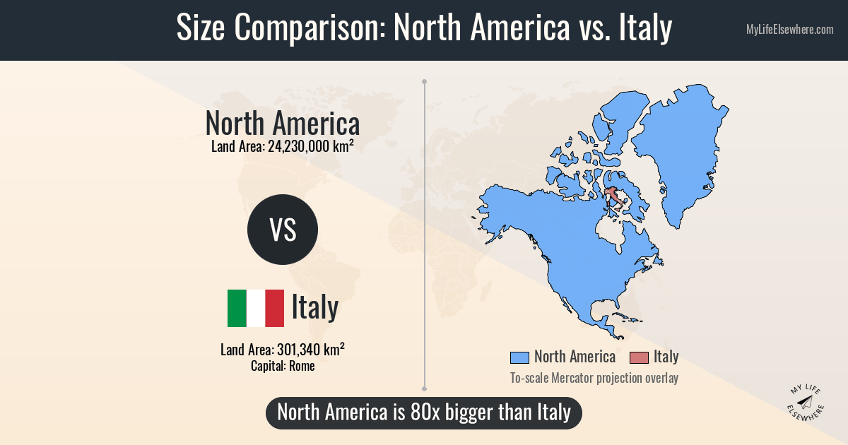 Size of North America compared to Italy