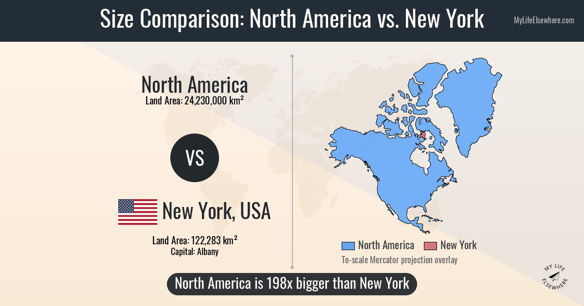 Size of North America compared to New York