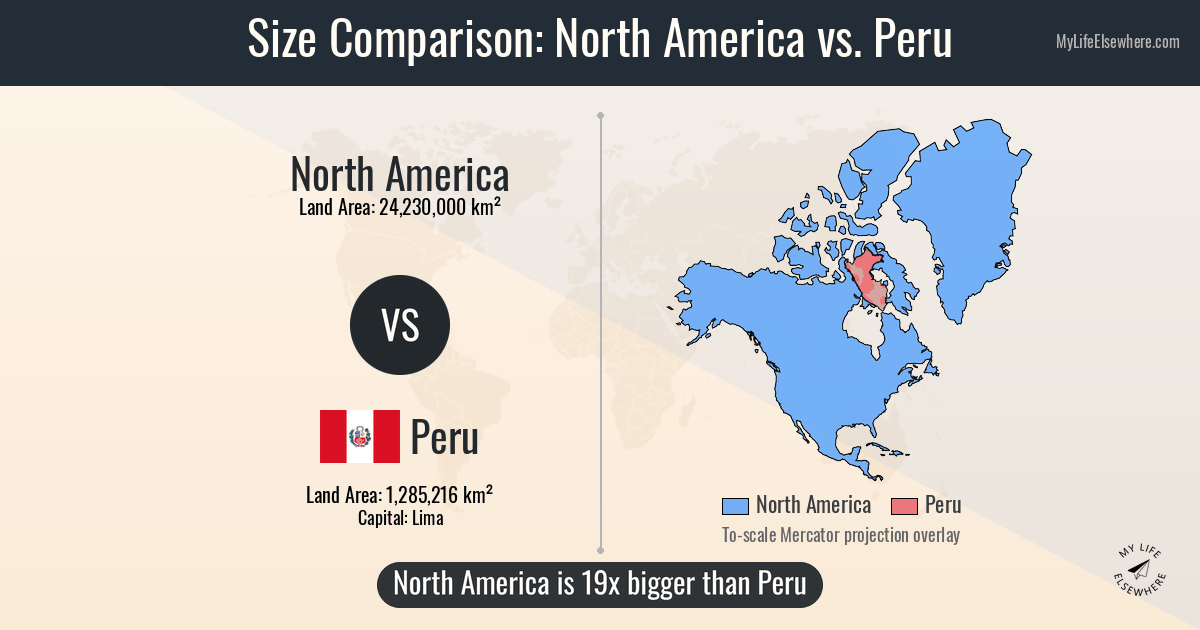 Size of North America compared to Peru