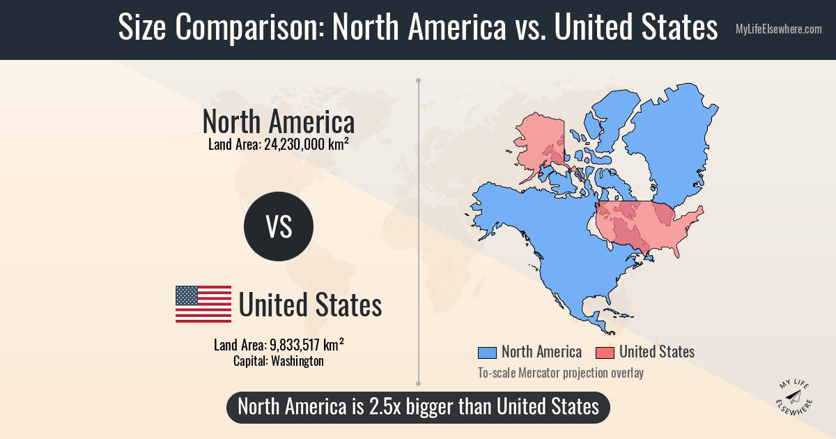 Size of North America compared to United States
