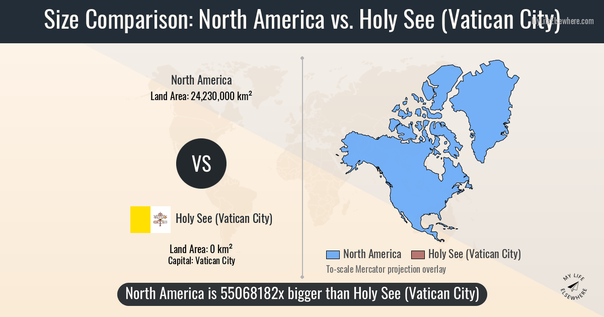 Size of North America compared to Holy See (Vatican City)