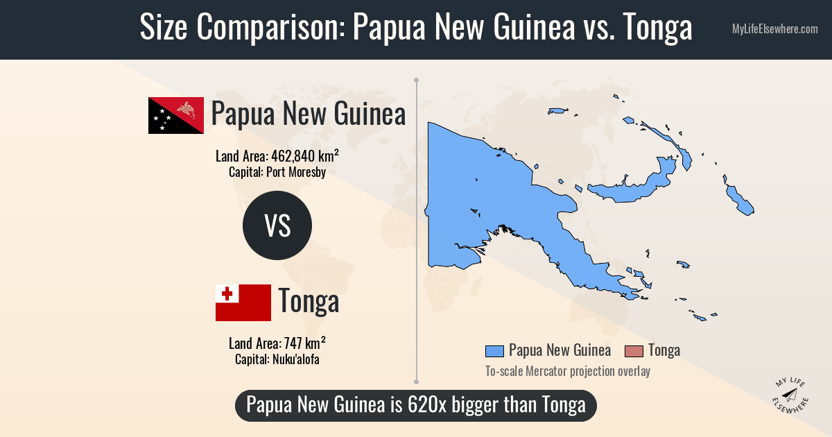 Size of Papua New Guinea compared to Tonga
