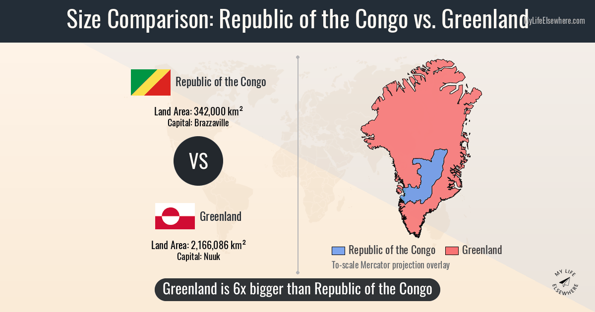 Size of Republic of the Congo compared to Greenland