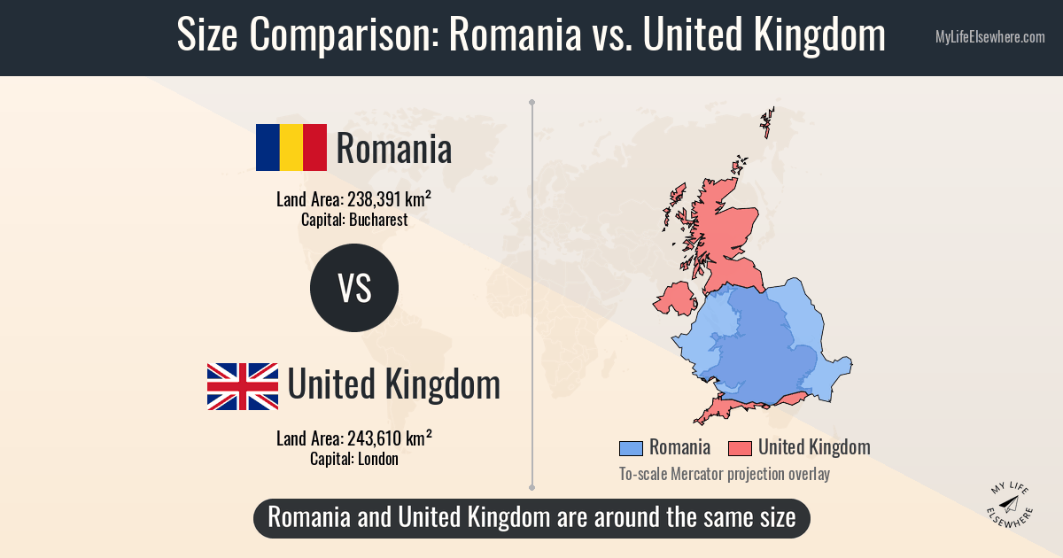 Size of Romania compared to United Kingdom