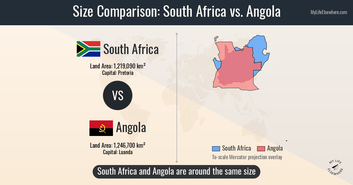 Size of South Africa compared to Angola