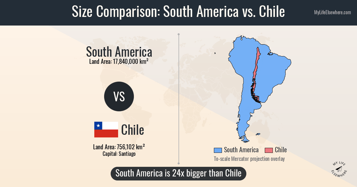 Size of South America compared to Chile