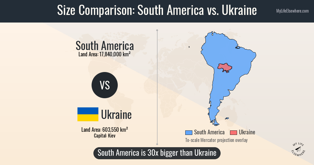 Size of South America compared to Ukraine