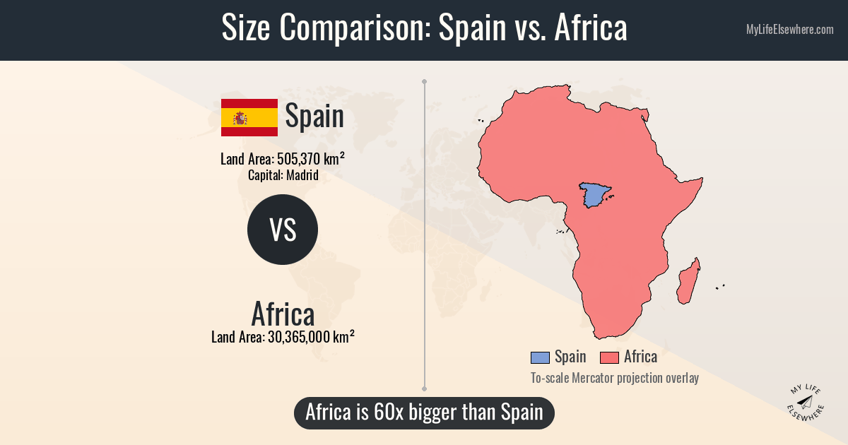 Size of Spain compared to Africa