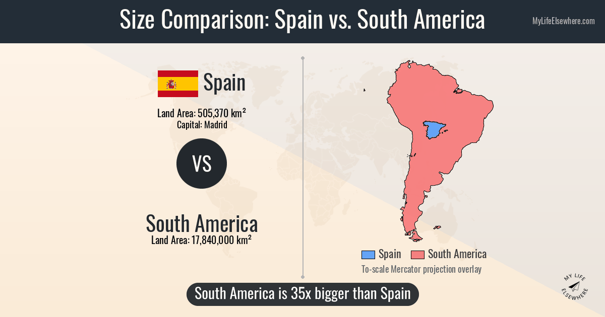 Size of Spain compared to South America