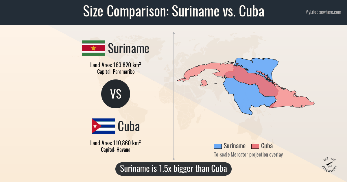Size of Suriname compared to Cuba