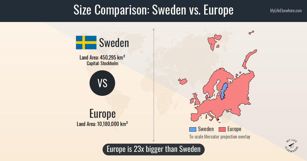Size of Sweden compared to Europe