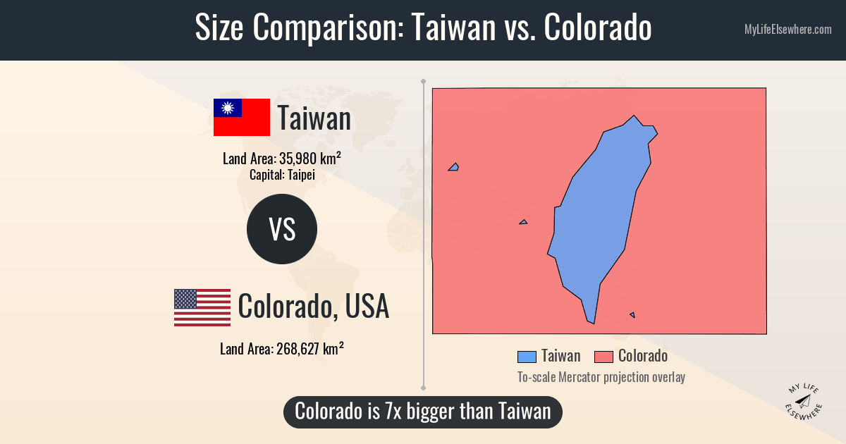 Size of Taiwan compared to Colorado