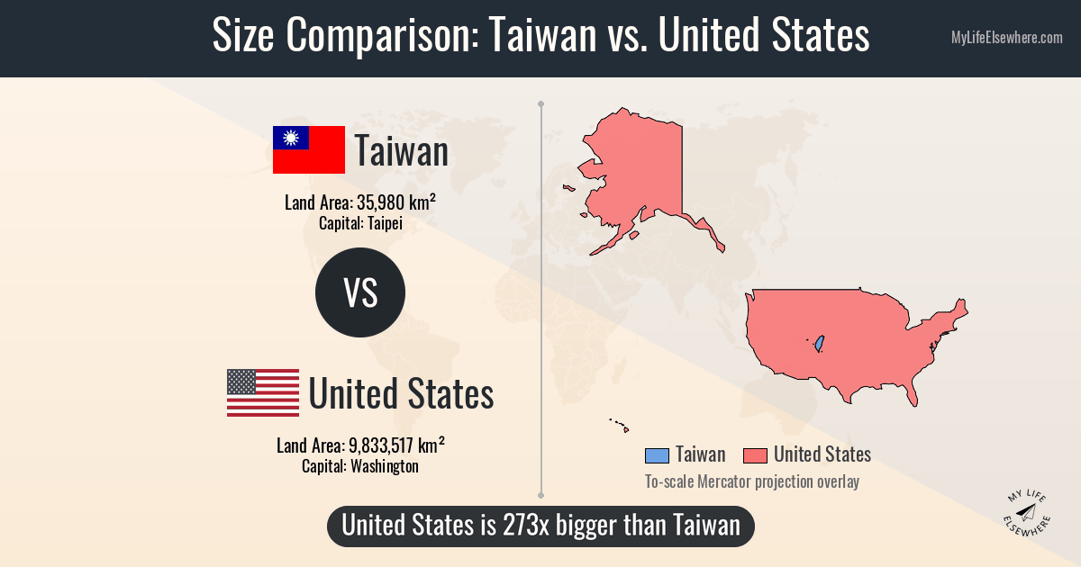 Size of Taiwan compared to United States