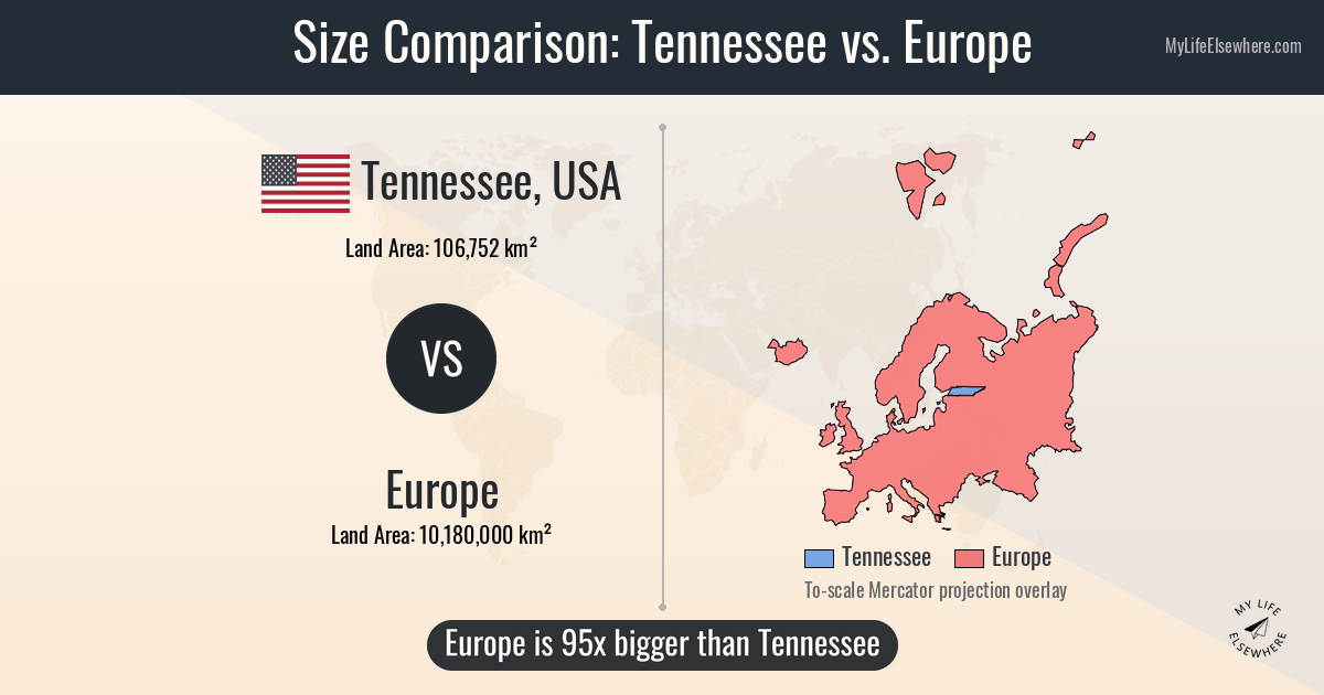 Size of Tennessee compared to Europe