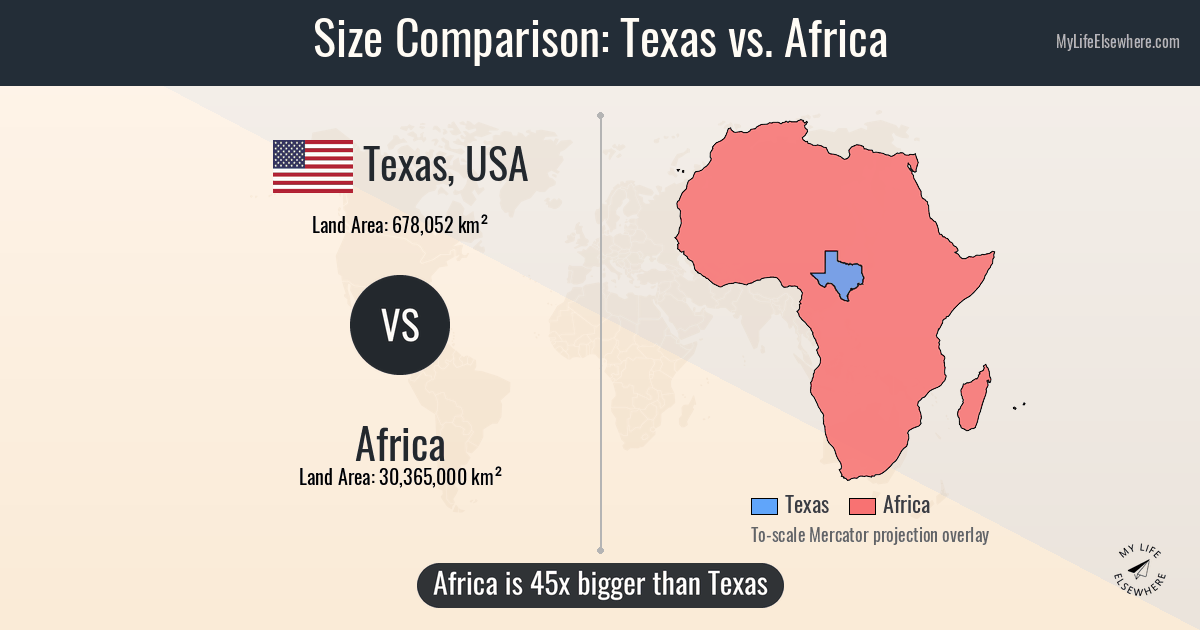 Size of Texas compared to Africa