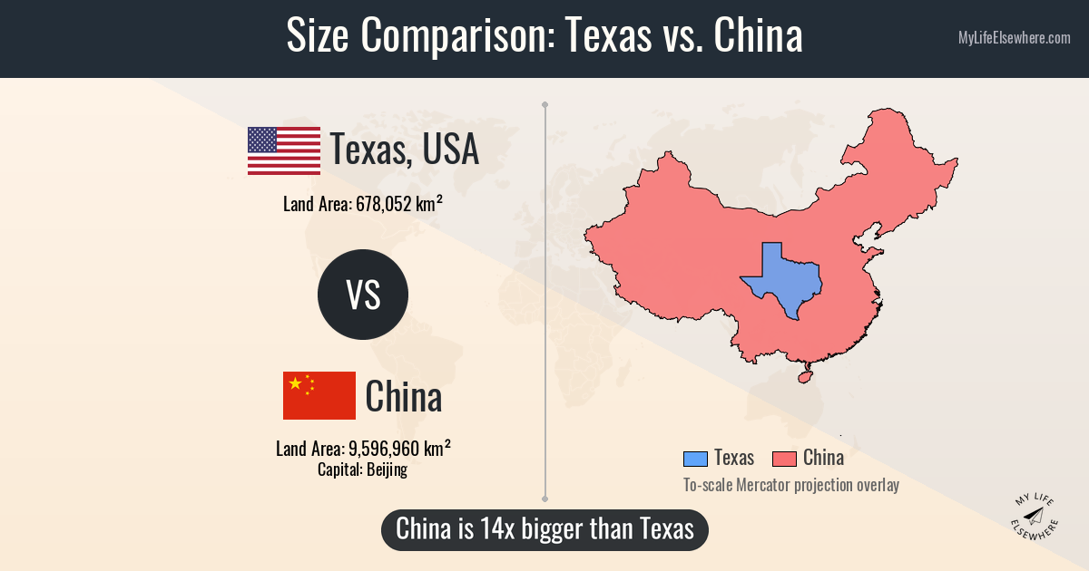 Size Of Texas Compared To China