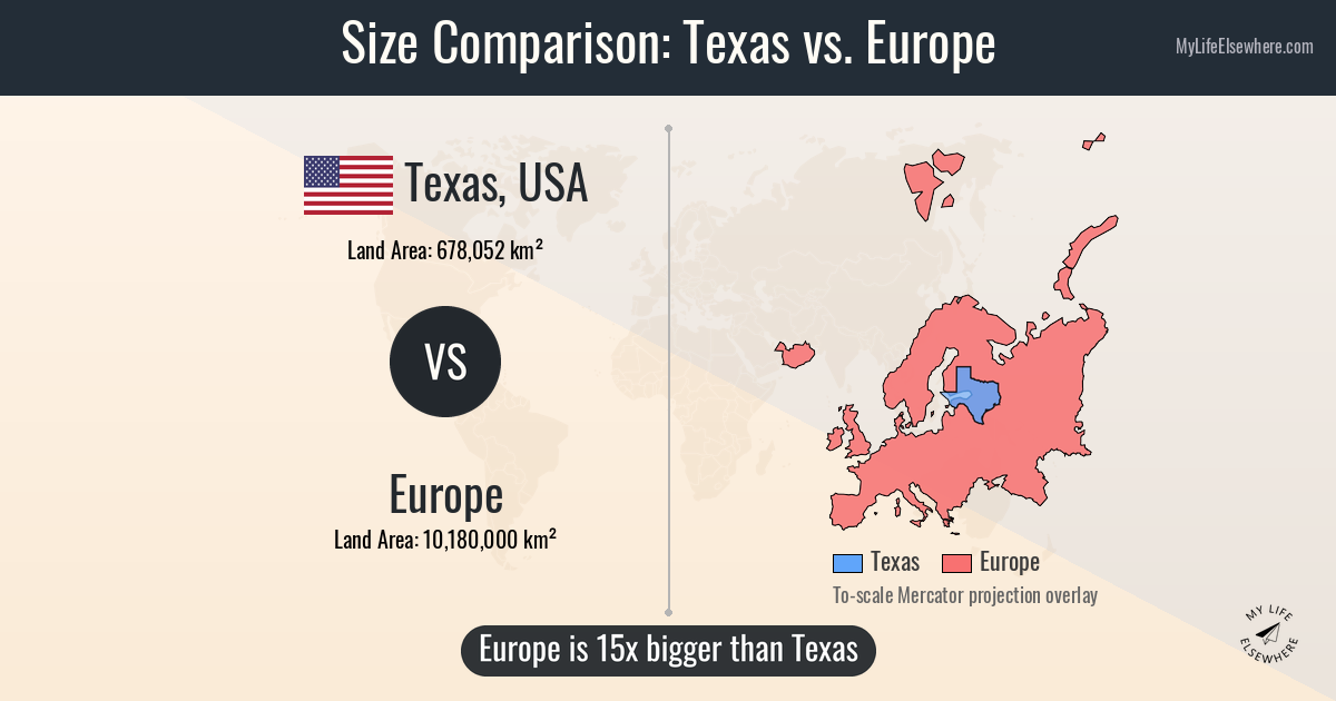 Size of Texas compared to Europe