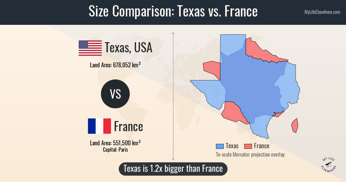 Size of Texas compared to France