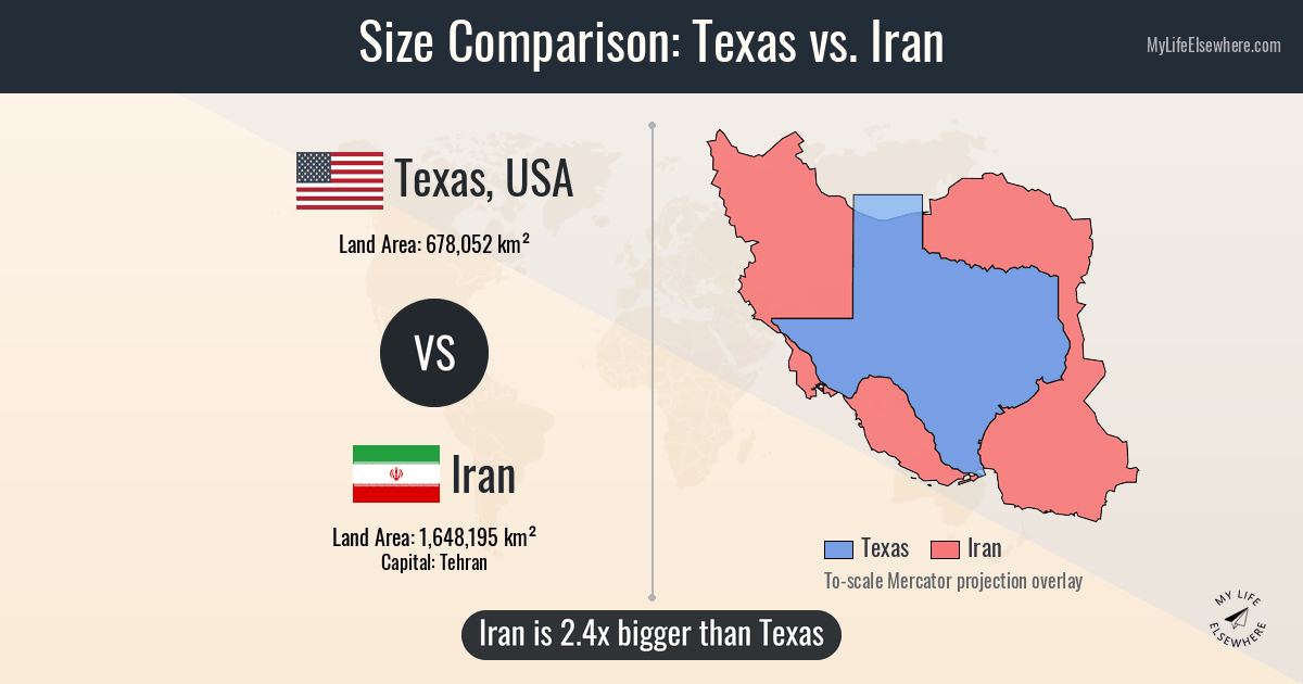 Size of Texas compared to Iran